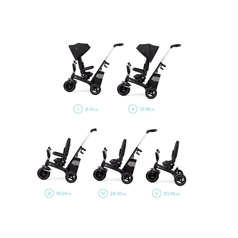 Triciclo Giratorio Easytwist de Kinderkraft
